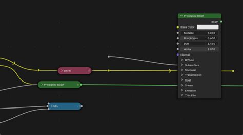 Node Tree Organisation Cookbook Tutorials Tips And Tricks Blender Artists Community