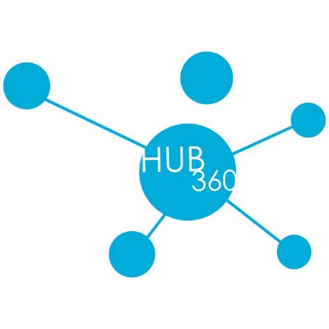 Hub360 Youtube