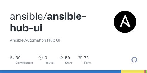 Github Ansibleansible Hub Ui Ansible Automation Hub Ui