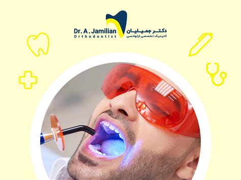 Restorative Materials In Dentistry Dr Jamilian