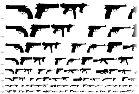 2nd Amendment Font By Iconian Fonts Fontriver