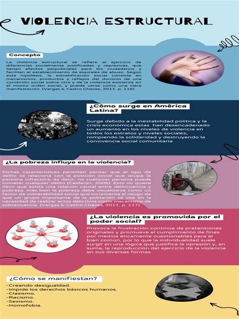 Violencia Estructural Pdf Violencia Pobreza