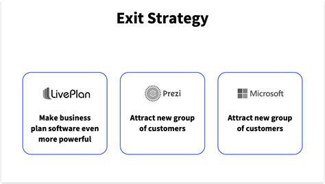 Exit Strategy Slide Pitch Deck Template Viewer Basetemplates