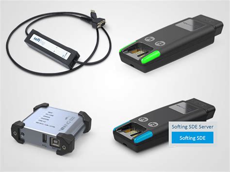 Diagnostic Standard Obdonuds Sae J1979 2 Softing