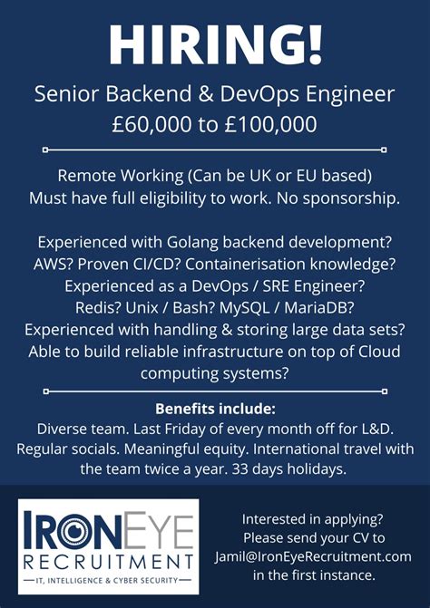 Jamil Miah On Linkedin Hiring Golang Backendengineer Devopsengineer Devops Sre