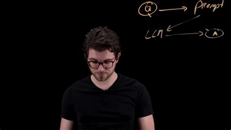 Roy Derks On Linkedin Rag Explained In Under 1 Minute ⏰ Retrieval