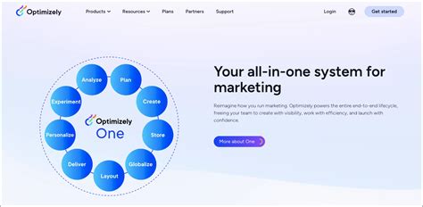 Top 10 Ab Testing Tools For Conversion Optimization In 2024