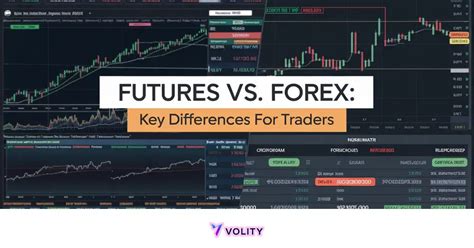 Futures Vs Forex Key Differences For Traders Volity