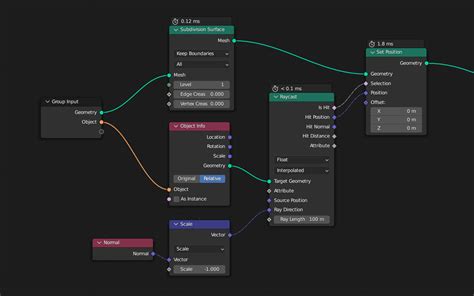 Shrinkwrap Recreated With Nodes Is Signficantly Slower On Dense Meshes