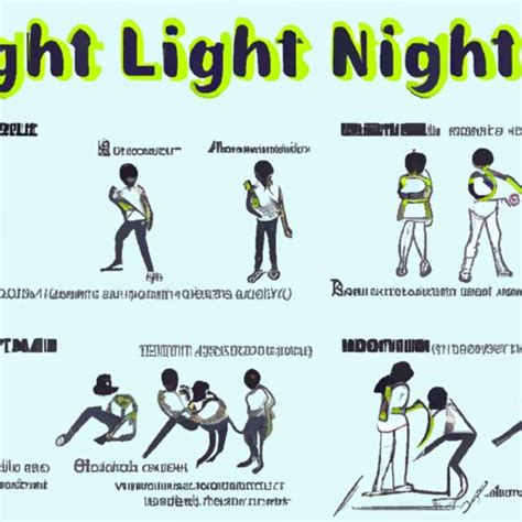What Is Light Exercise A Comprehensive Guide To Low Impact Exercises The Enlightened Mindset