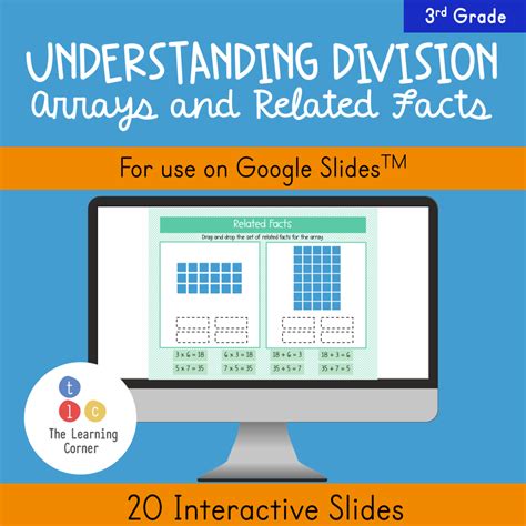 Arrays And Equal Groups In Division The Learning Corner