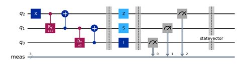 Multi Qubit Systems — Quantum Computing Using Python