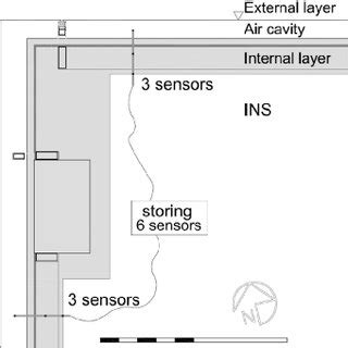 Placement Of Sensors Installed In Each Corner Of The 2nd Floor Download Scientific Diagram