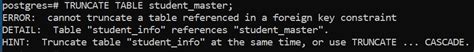 A Getting Started Postgresql Tutorial Sqlservercentral