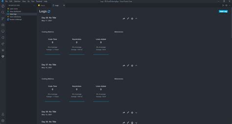 logs saved automatically doesn t have code time keystrokes lines