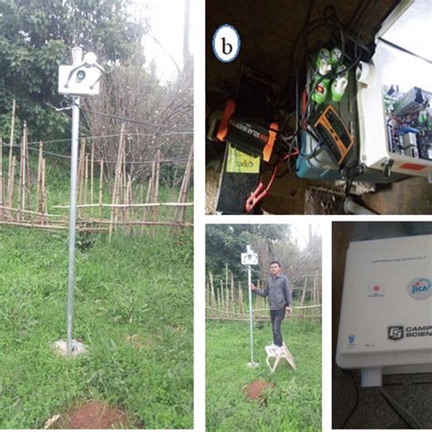 Rainfall Measurement Equipment A Laser Optical Disdrometer And B A Download Scientific Diagram