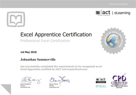 Excel Spreadsheet Certification Regarding Excel Certification Get Excel
