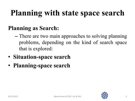ai session 26 algorithm for state space pptx