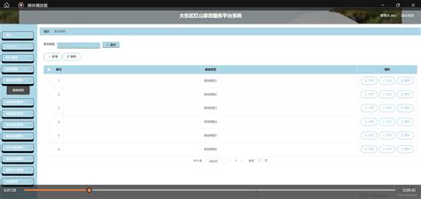 ssm php node python大东区红山家政服务平台系统【计算机毕设】 csdn博客