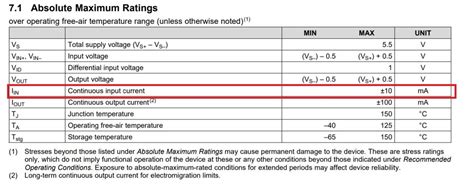 Opa855 Input Protection Diodes And Virtual Ground For Apd Amplifiers Forum Amplifiers Ti