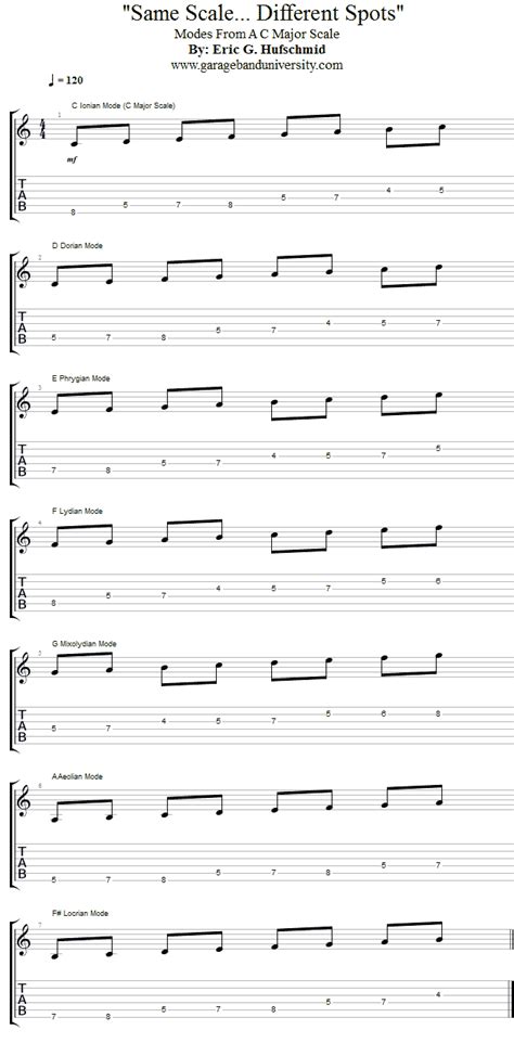 Intro To Modes Garage Band University