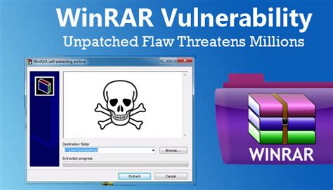 Winrar Zero Day Open Million Users To Hack