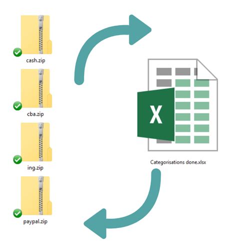 I Created A Big Messy Rshiny Flexdashboard App To Monitor My Finances By Julian Tagell Medium