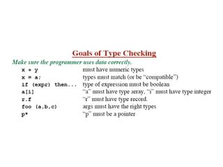 Type Checking In Compiler Design PPTX Programming Languages Computing