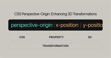 Css Perspective Origin Enhancing 3d Transformations