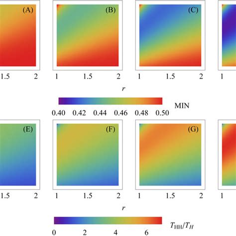 A The Measurement Induced Nonlocality Of The Physically Accessible