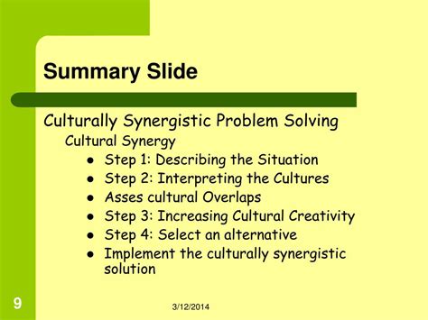 Ppt Culturally Synergistic Problem Solving Powerpoint Presentation