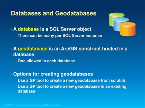 Ppt Administering Your Microsoft Sql Server Geodatabase Powerpoint
