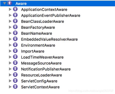 Spring Spring中的aware接口计算机中aware意思 Csdn博客