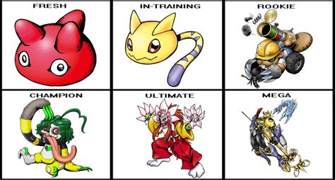 [weekly Prompt] Sincerity Of Junkmon R Digimonpartners