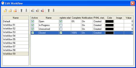 custom workflow 59 open in progress unresolved closed