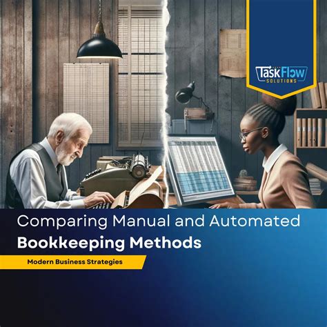 Comparing Manual And Automated Bookkeeping Methods