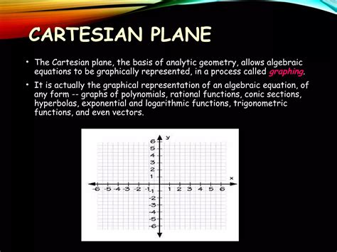 Basic Analytical Geometry Ppt