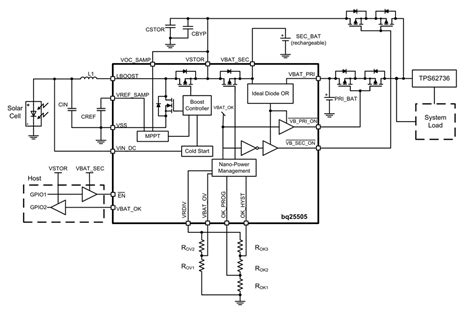Bq25505 Bq25505 Input Pins Impedance Power Management Forum Power Management Ti E2e