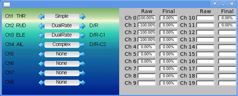 Deviation Control Mixer Deviation Forum