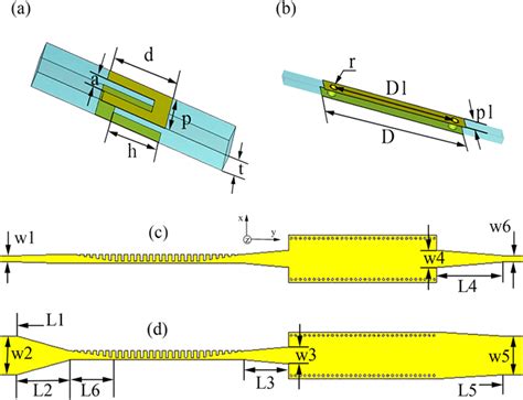 Schematic Pictures Of The Hybrid Circuit Containing The Spoof Spp