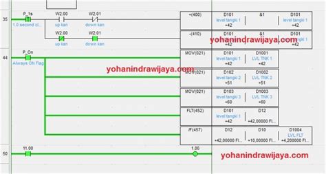 PROBLEM SOLVING MODBUS TCP PLC OMRON WITH SCADA MONITORING Yohan From Indonesia