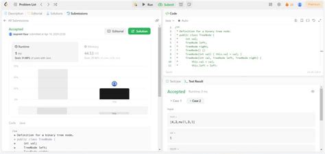 Jaspreet Kaur On Linkedin 100daysofcode Codingjourney