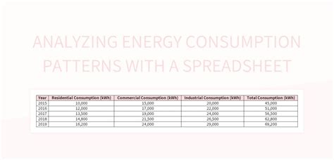 Free Consumption Patterns Templates For Google Sheets And Microsoft Excel Slidesdocs