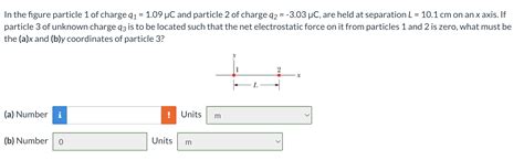 Solved In the figure particle 1 of charge q1 1 09μC and Chegg com
