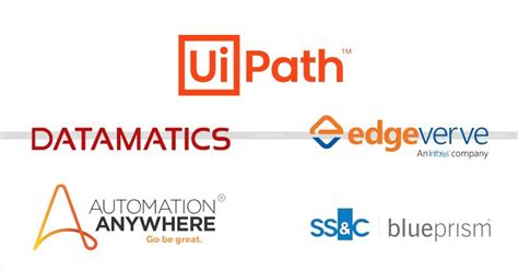 Sivasankar Kaliyaperumal On Linkedin Future Ready Accounting Know Leading Robotic Process