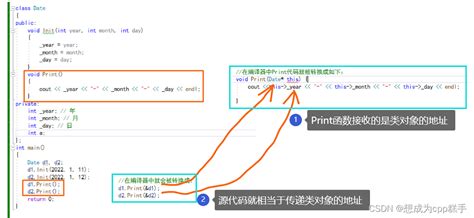 类和对象一 CSDN博客