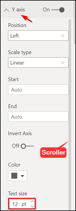 Data Science Dojo Network Chart Exercise