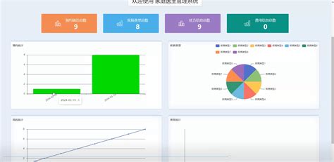 基于数据可视化springbootvue的家庭医生管理系统设计和实现源码论文部署讲解等springboot Websocket Vue3数据可视化 Csdn博客