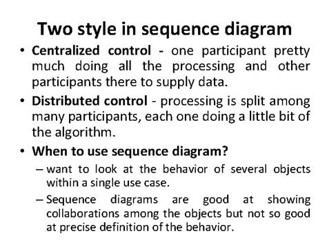 Interaction Diagram Sequence Diagram Collaboration Diagram Sequence Diagram