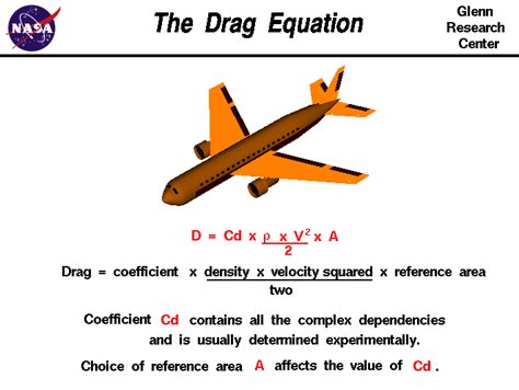 The Drag Equation In Aviation Engineering